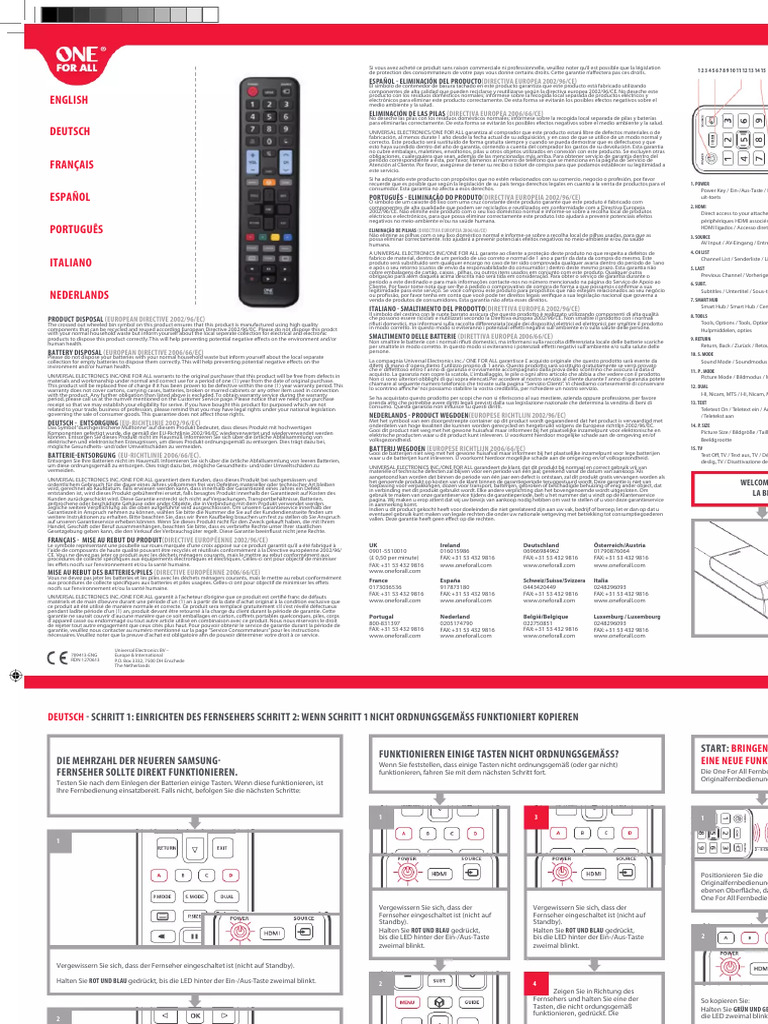 Manual One For All URC 1910 (Español - 2 Páginas) | PDF