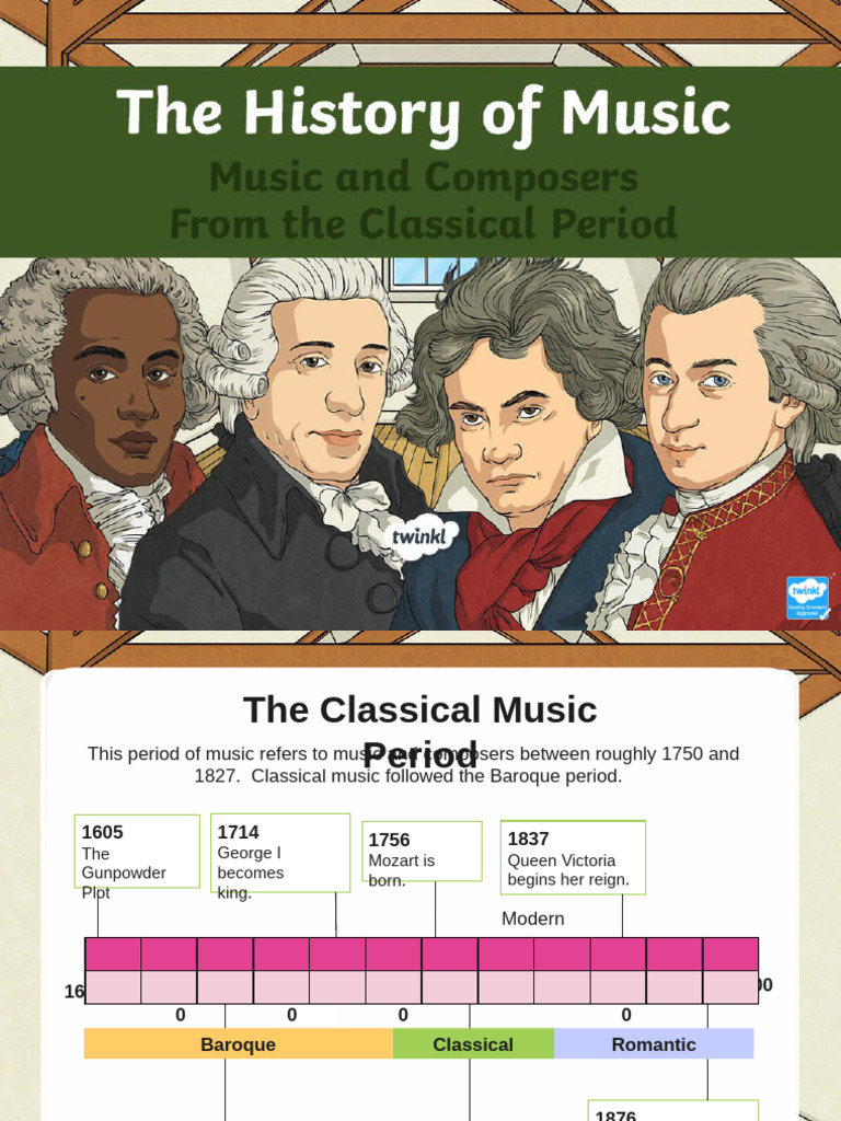 The history of Music | PDF