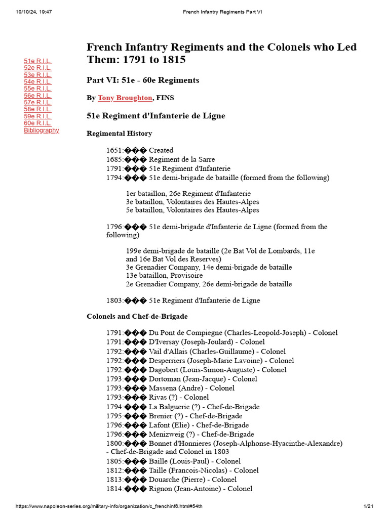 French Infantry Regiments Part VI | PDF