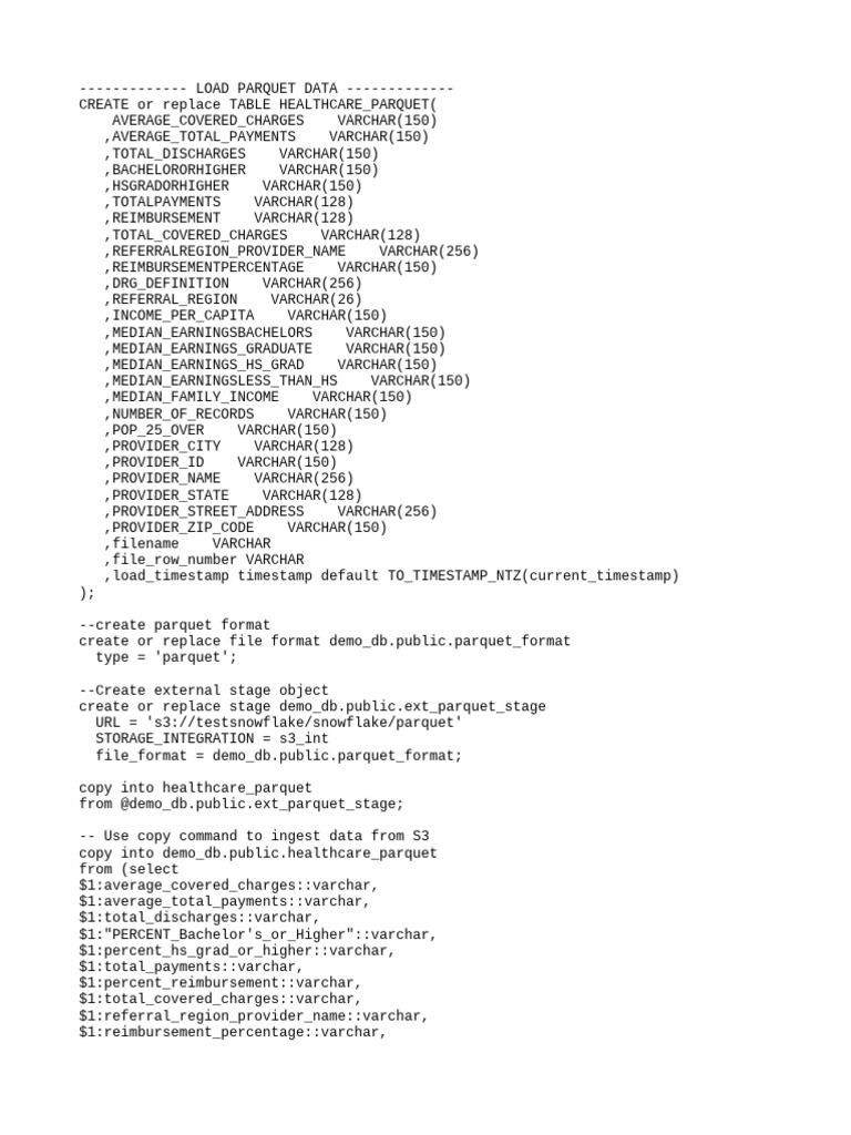 Load PARQUET Data From s3 | PDF