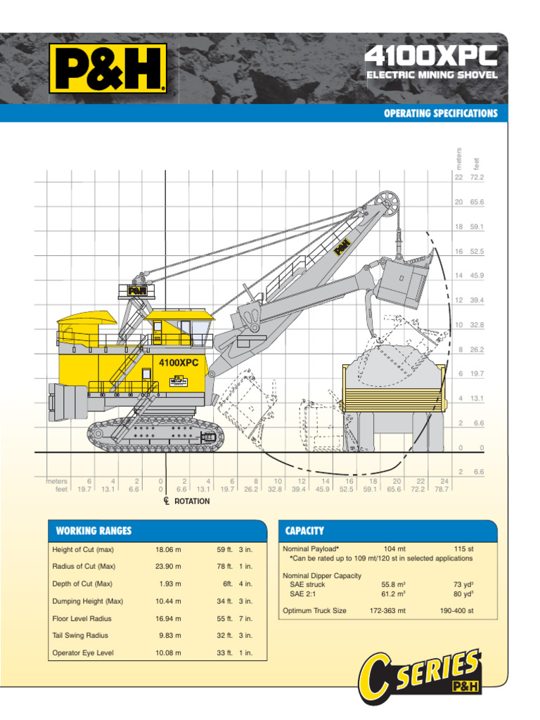 4100XPC Operating Specifications | PDF