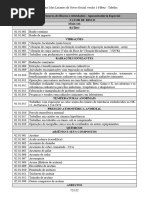 Esocial Versão S-1.1 Beta - Tabela 24 - ATUAL | PDF