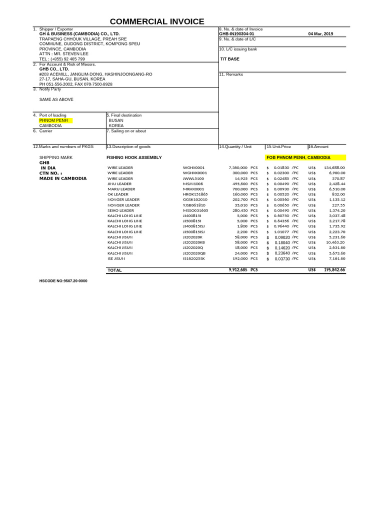 Check List For ETD Phnom Penh 20190310 (GHB-IN190304-01) | PDF
