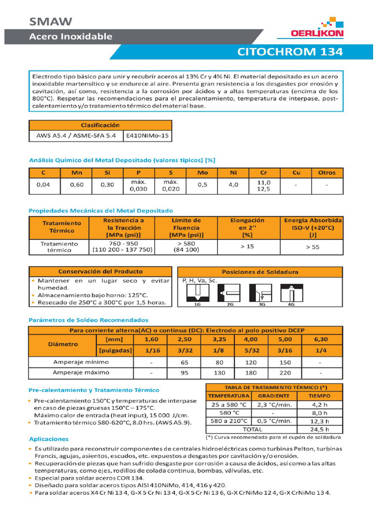 Ficha Tecnica Citochrom 134 | PDF
