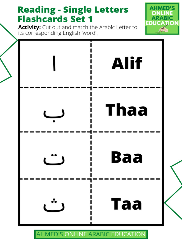 Arabic Alphabet | PDF