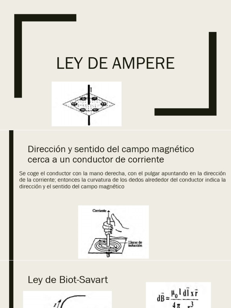 Ley de Ampere | PDF