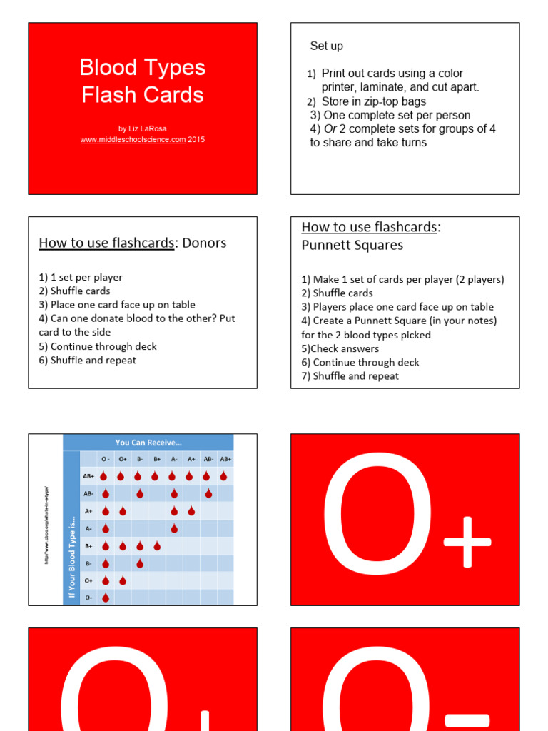 Blood Types Flash Cards Game | PDF