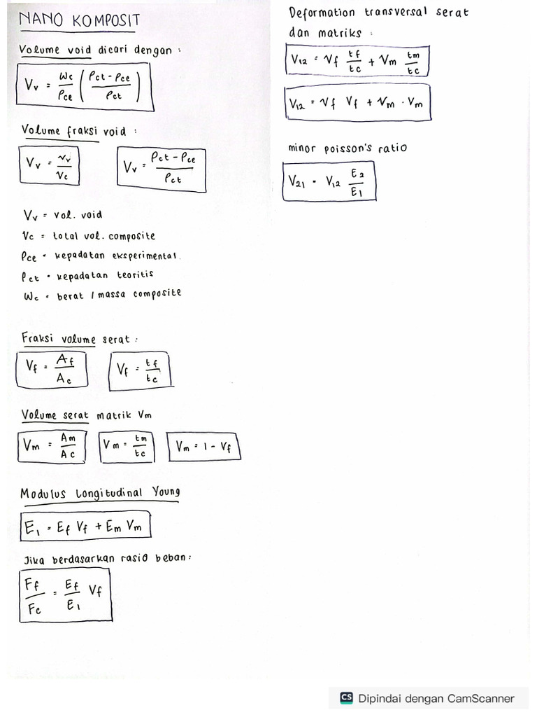 Rumus Nanokomposit - Sebelum UTS | PDF