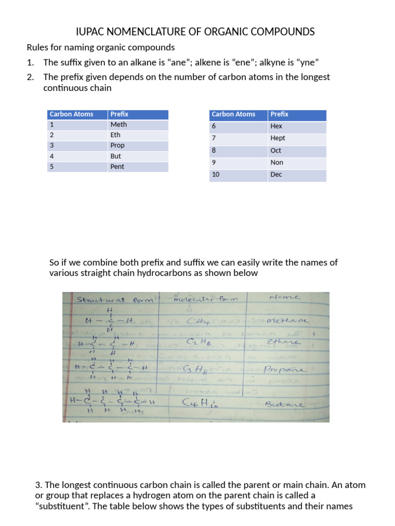 Hydrocarbon Nomenclature | PDF