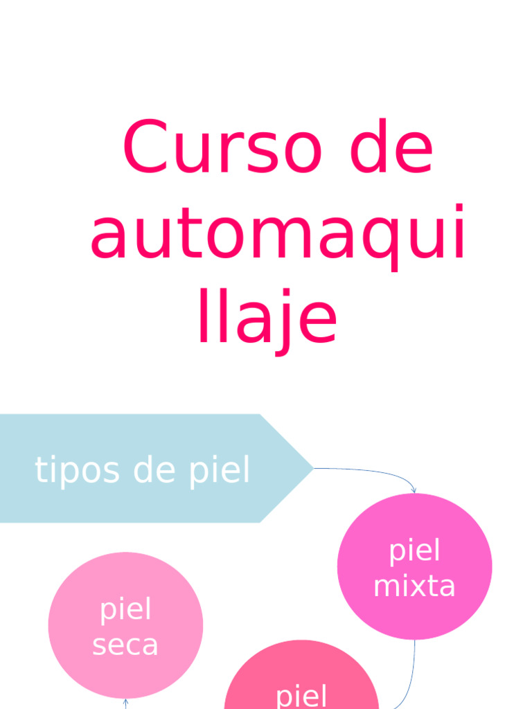 Curso Maquillaje P1-2 | PDF | Piel | Cocina, comidas y vino