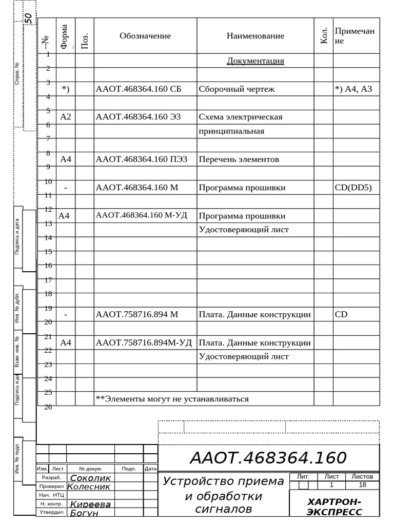 ААОТ.468364.160 0 | PDF
