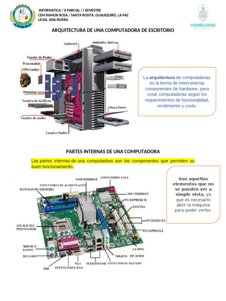 Arquitectura De Una Computadora De Escritorio Pdf