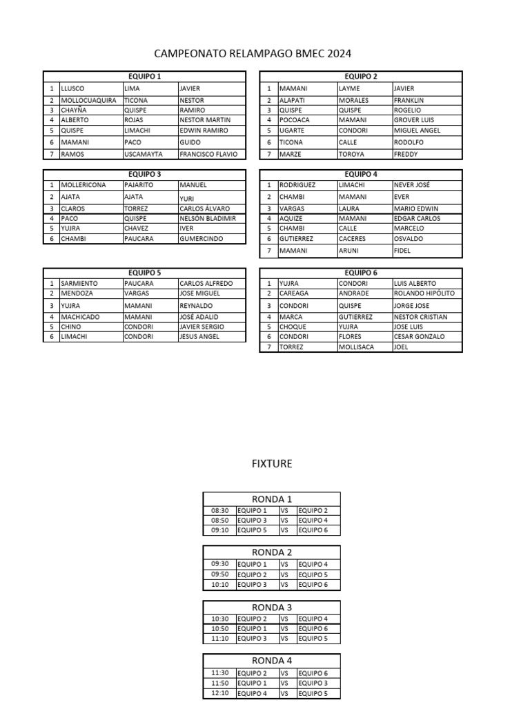 Relampago 2024 | PDF | Deportes y actividades al aire libre | Cocina ...
