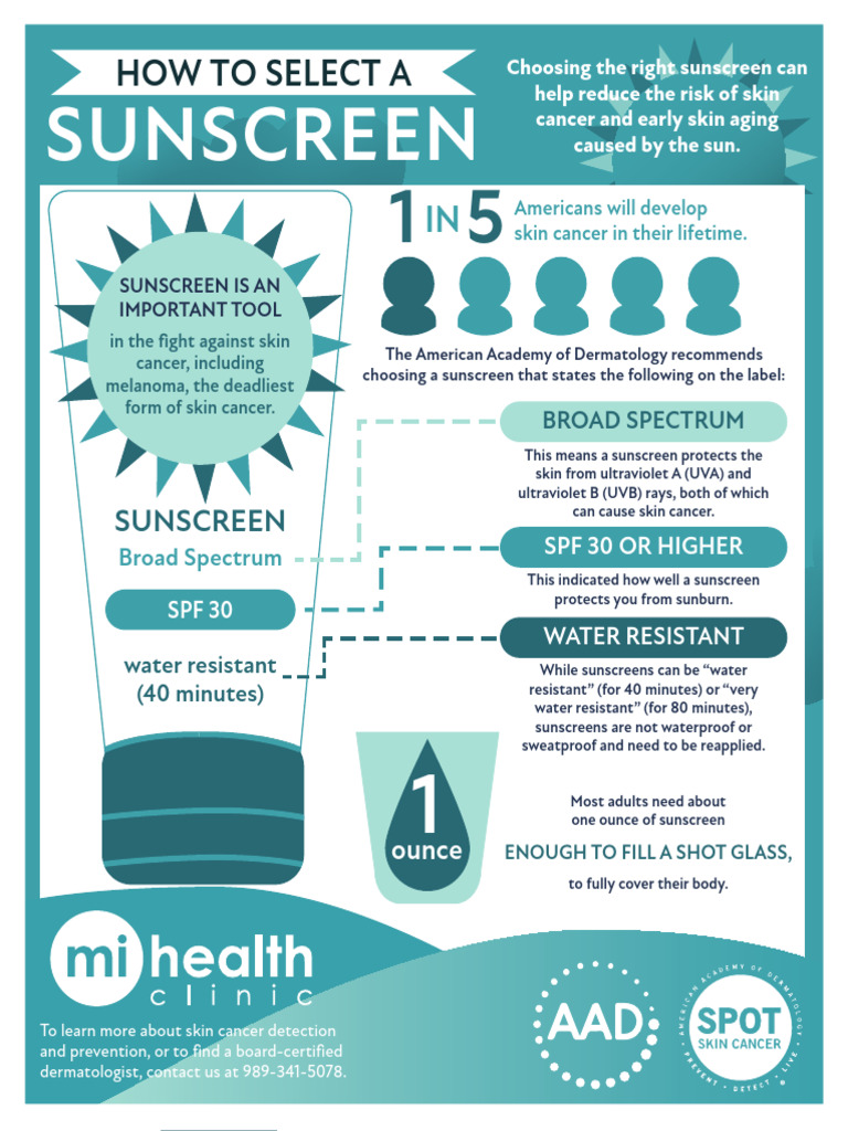 How to Select a Sunscreen | PDF