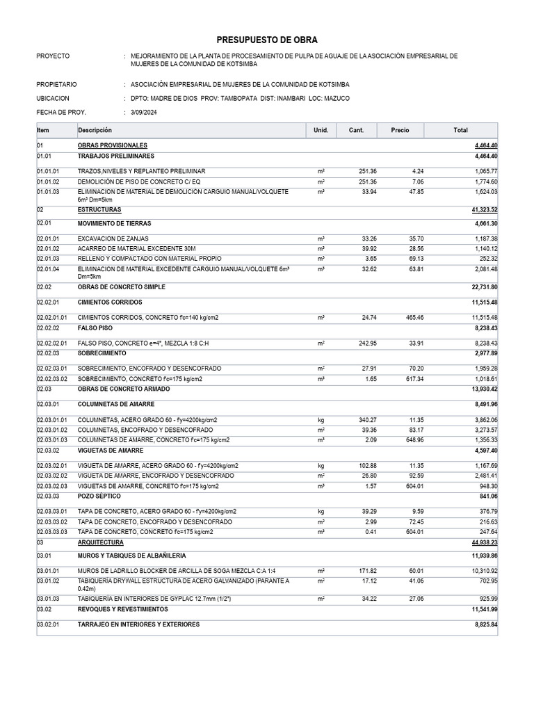 02.presupuesto de Obra | PDF