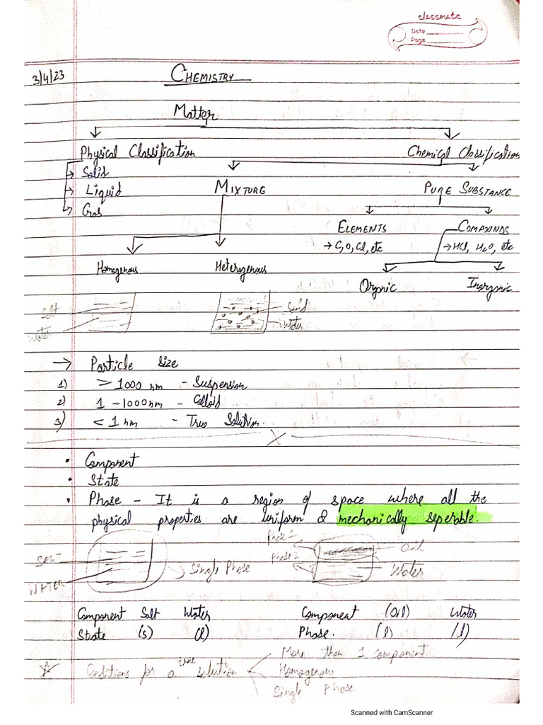 11th Chem Ch1 Notes | PDF