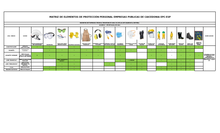 Matriz EPP 2024 | PDF
