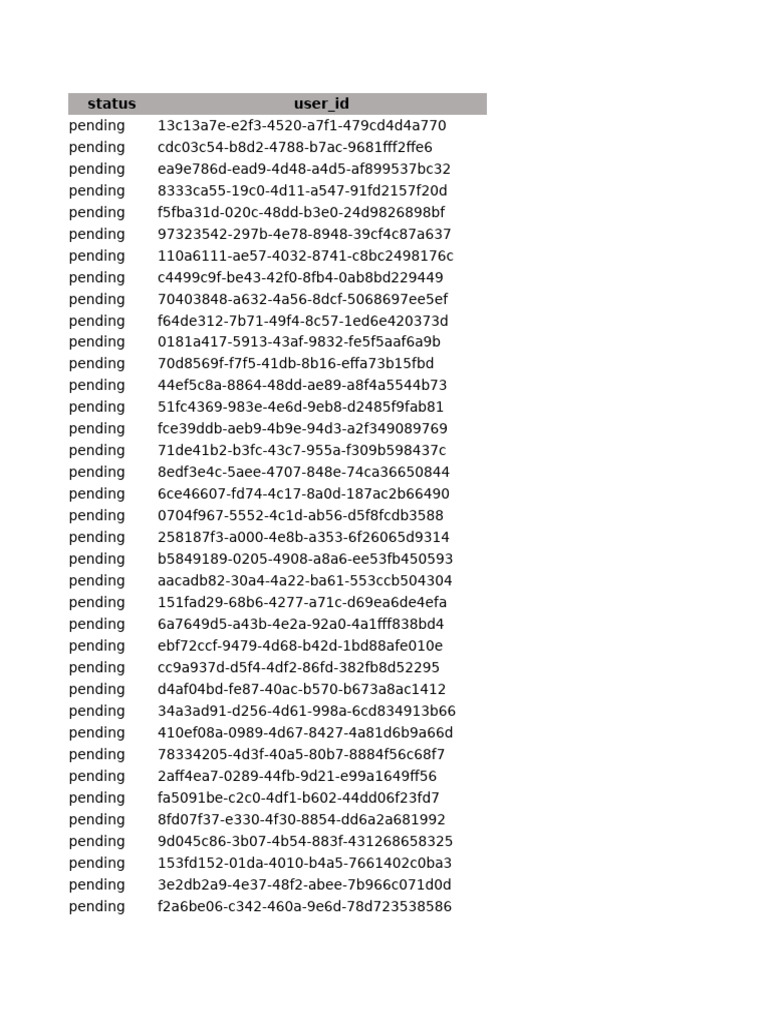 Gamefiorg Winner List | PDF