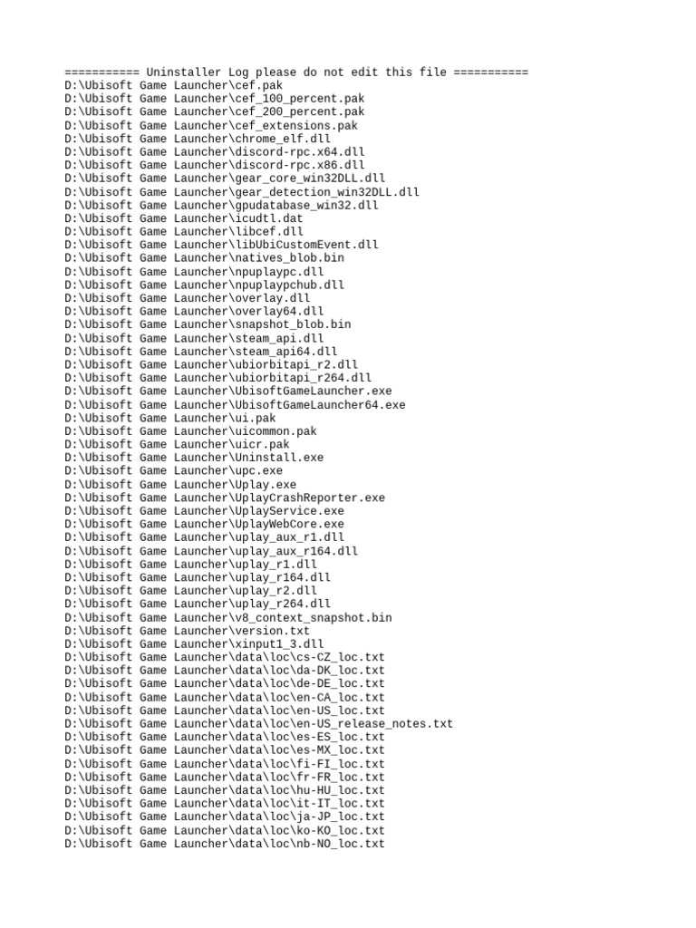 Installed Files | PDF