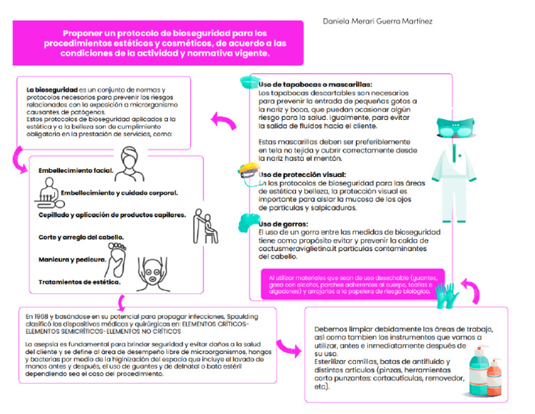 Protocolo AA2-EV02 | PDF