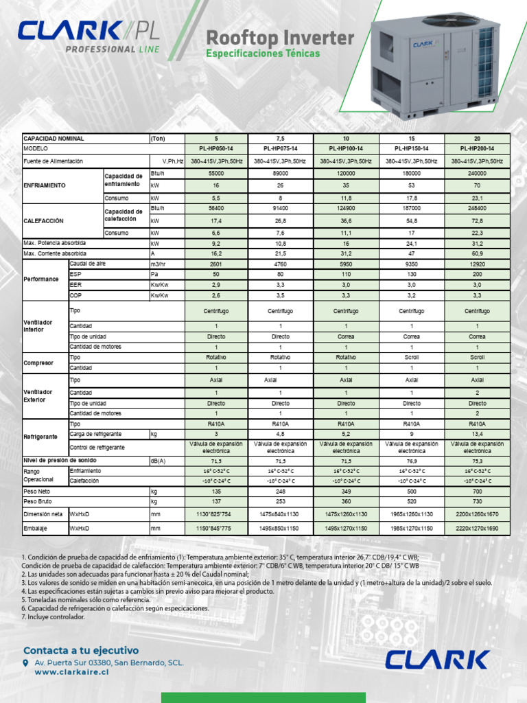 Ficha Tecnica Roof Top Compactos Clark Professional | PDF
