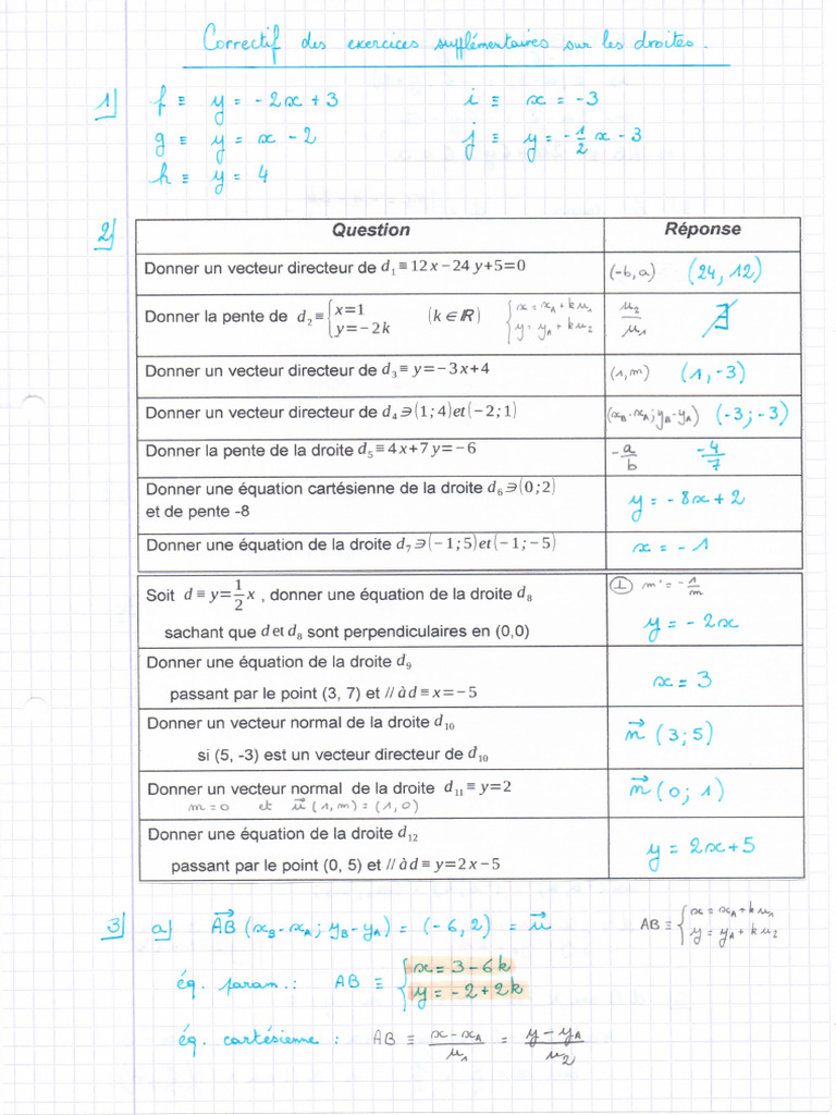 Ex Suppl Droites Correctif | PDF