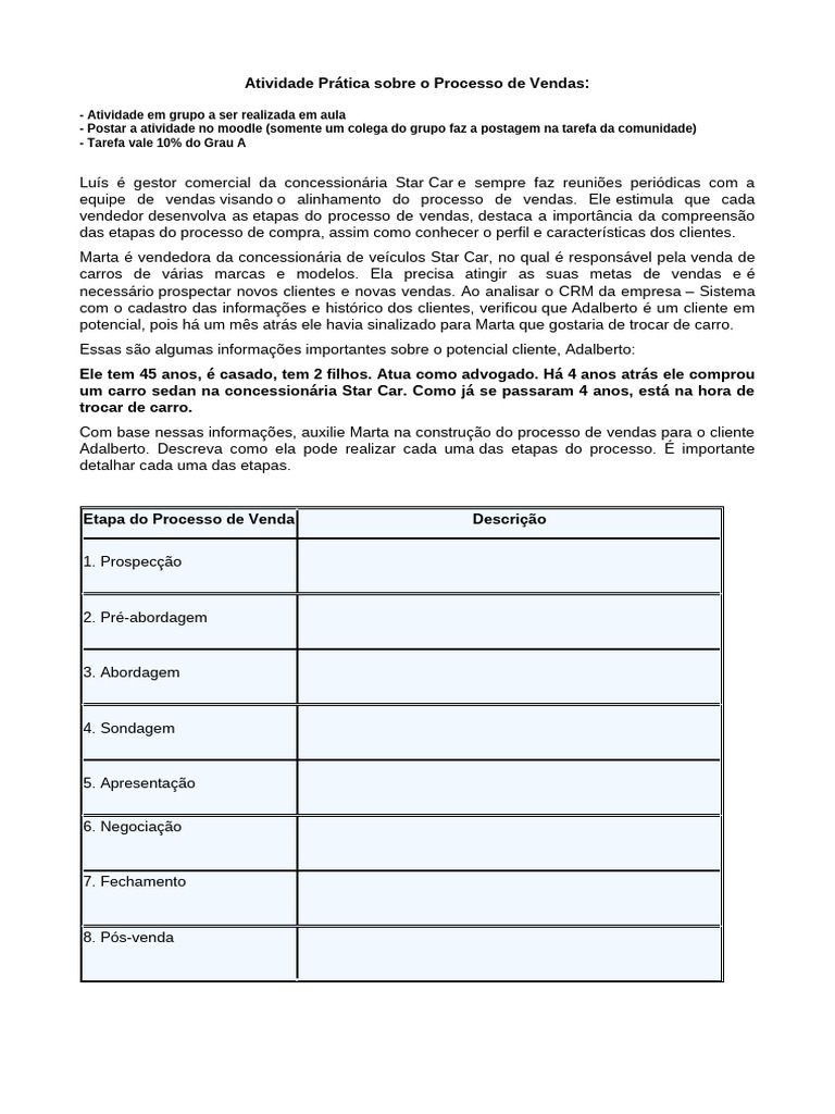 Atividade Processo de Vendas | PDF
