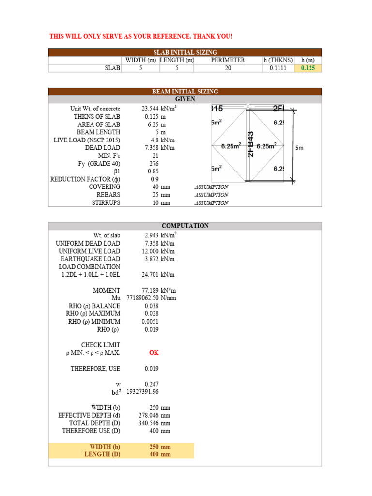 7-1-INITIAL-SIZING-REFERENCE | PDF