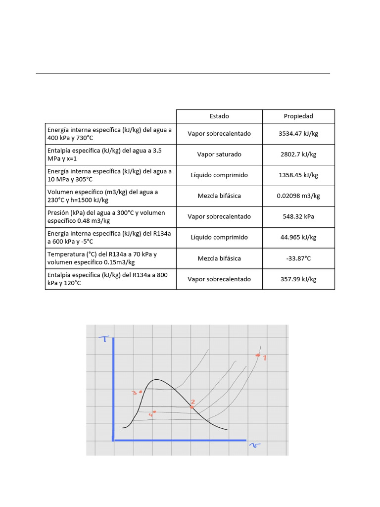 Solución td1 p1 2023II | PDF