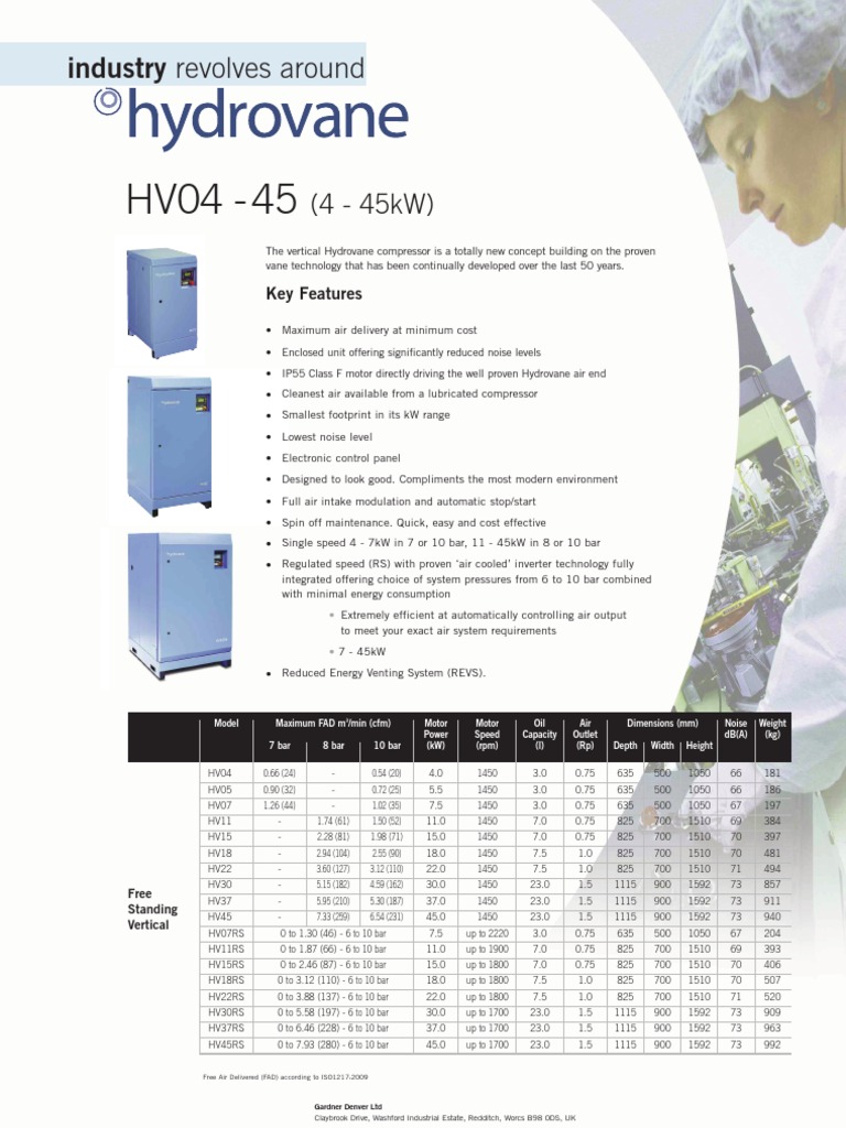 Hydrovane HV04 to 45 | Mechanical Engineering | Technology