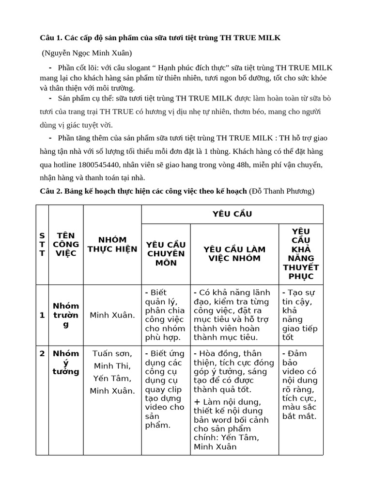 B1 - TH True Milk - C3 | PDF | Vietnam