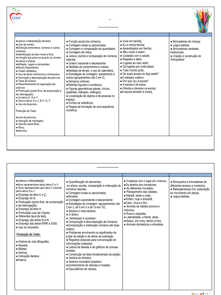 Conteúdo Programático 1º Ano - 2024 | PDF