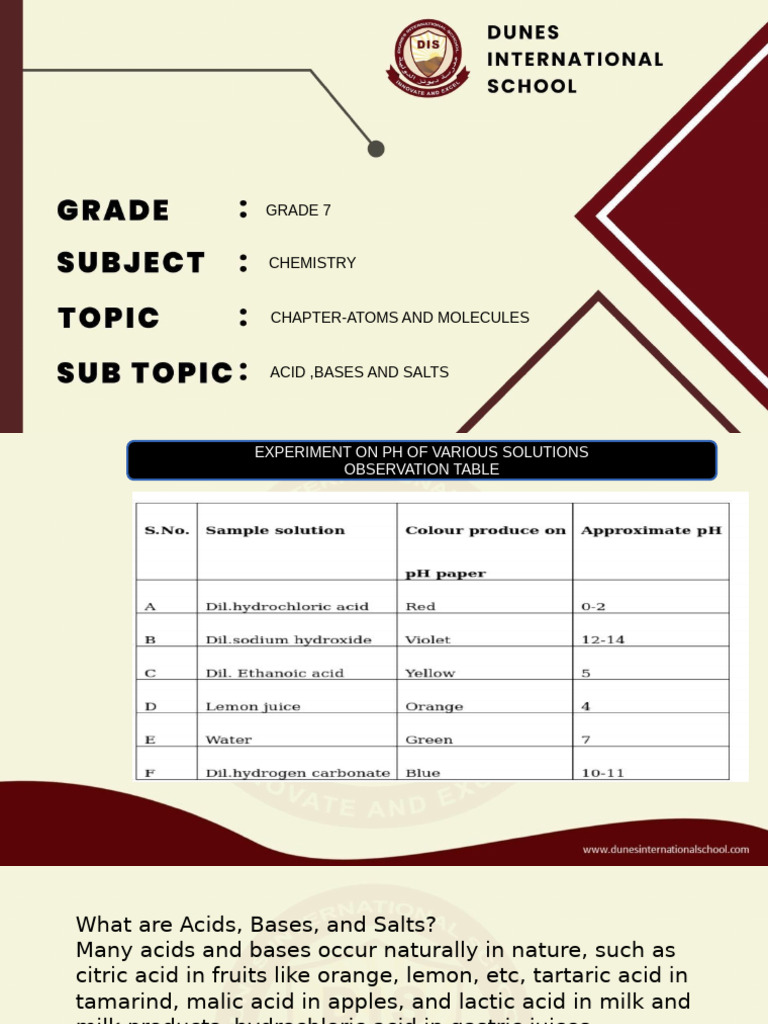 Acids, Bases and Salt-Notes | PDF