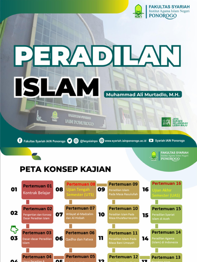 Prinsip Dasar Peradilan Islam - Muhammad Ali Murtadlo | PDF
