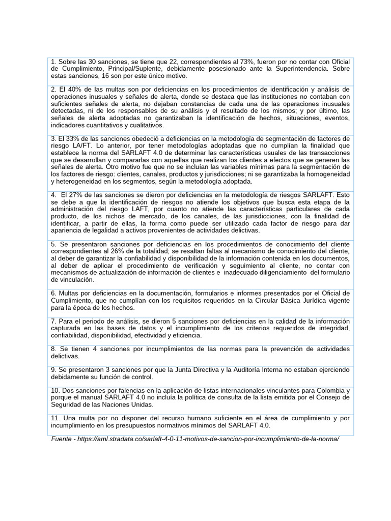 Anexo 5.multas | PDF