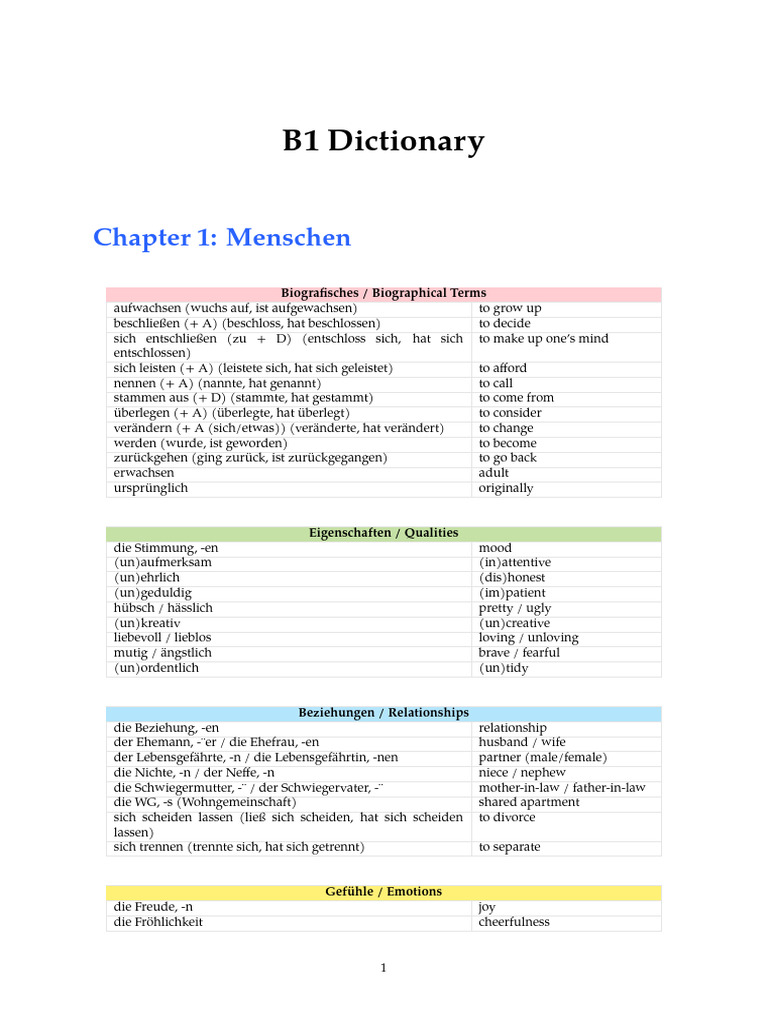 B1 | PDF