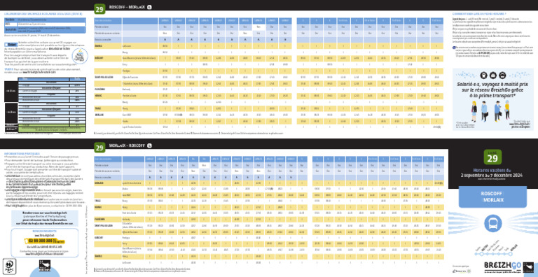 Licence B1 9 1 | PDF