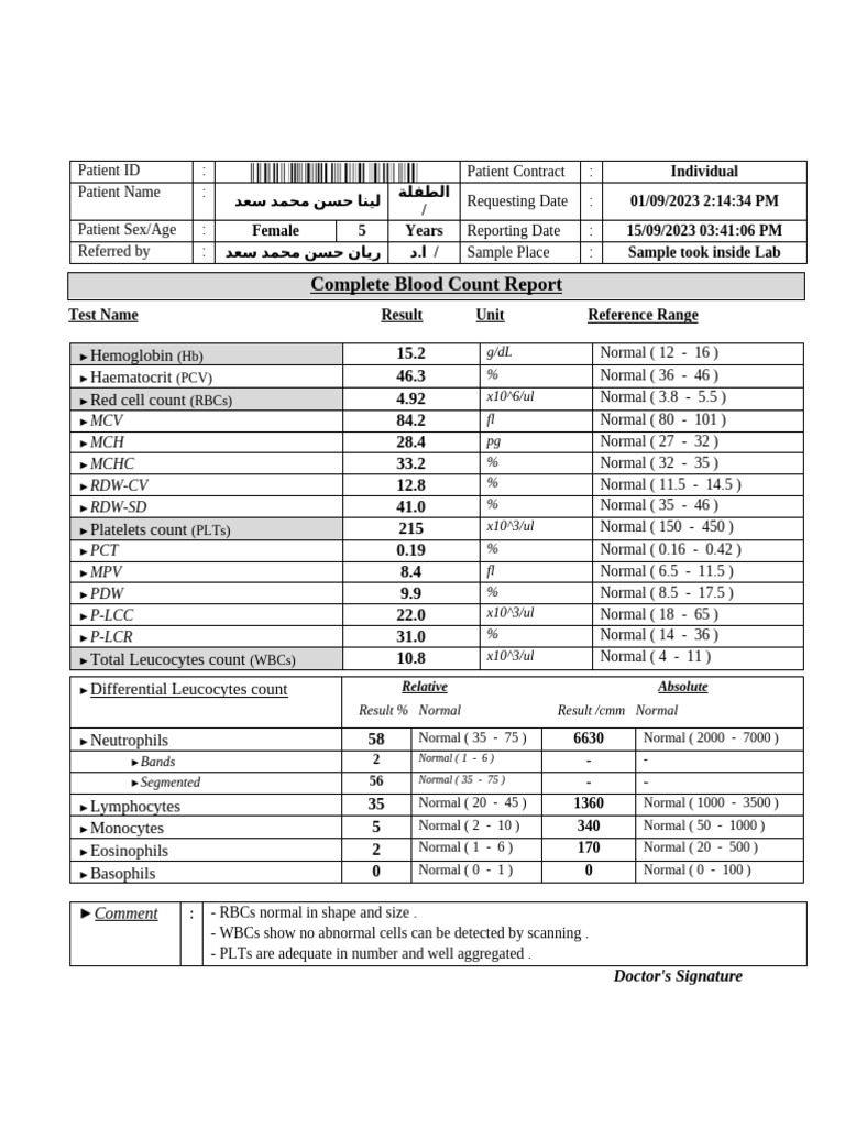 CBC-Adult -Female - 13 -100 Years | PDF