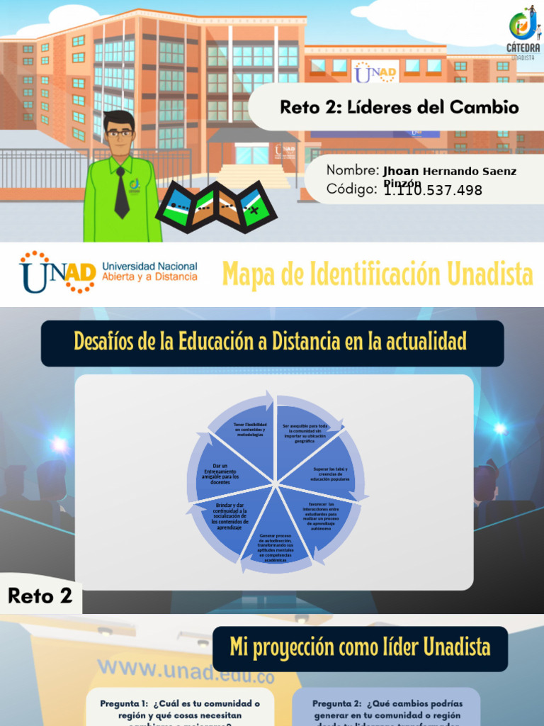 Anexo 2 - Reto 2 Mapa de Identificación Unadista | PDF