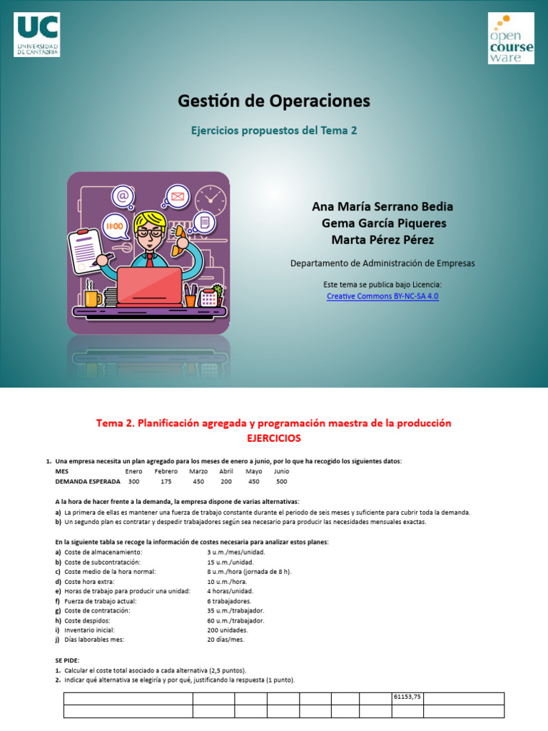 Ejercicios Tema 2 | PDF | Business | Outsourcing