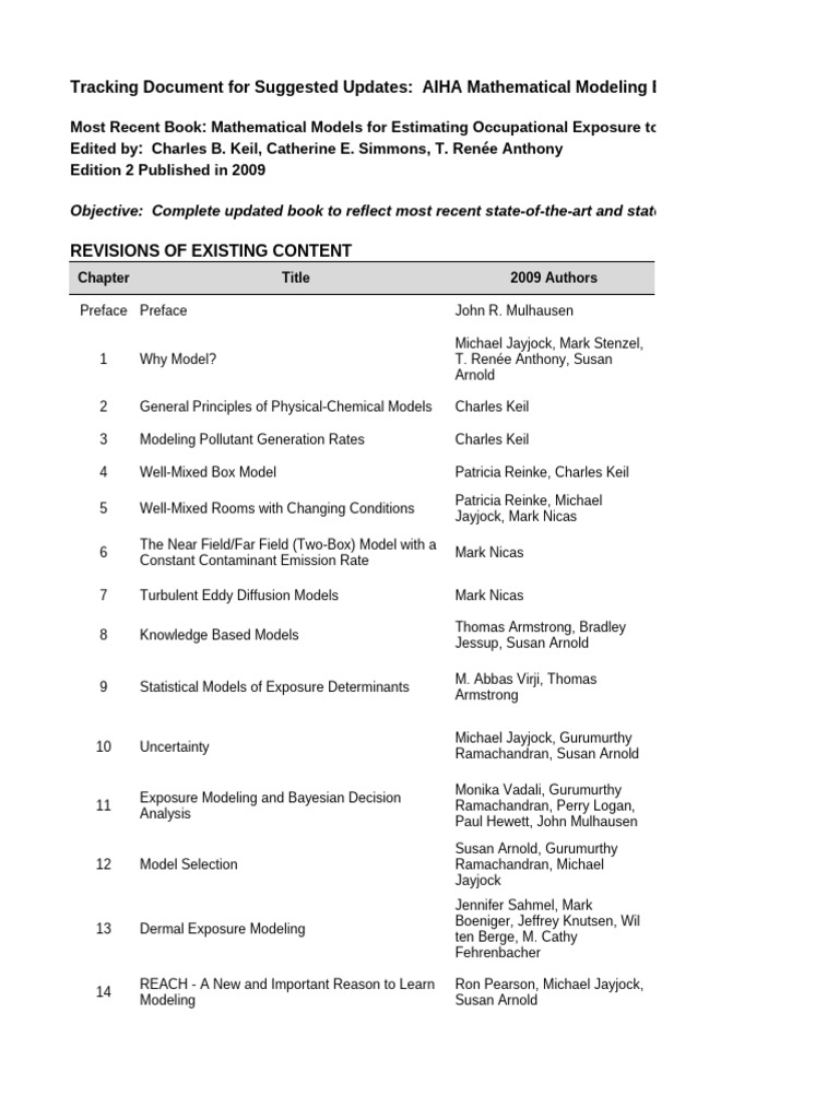 EASC - Math Modeling Book Update Tracking Sheet | PDF