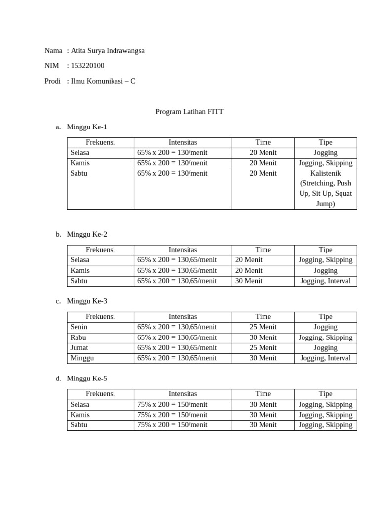 Program Latihan FITT | PDF