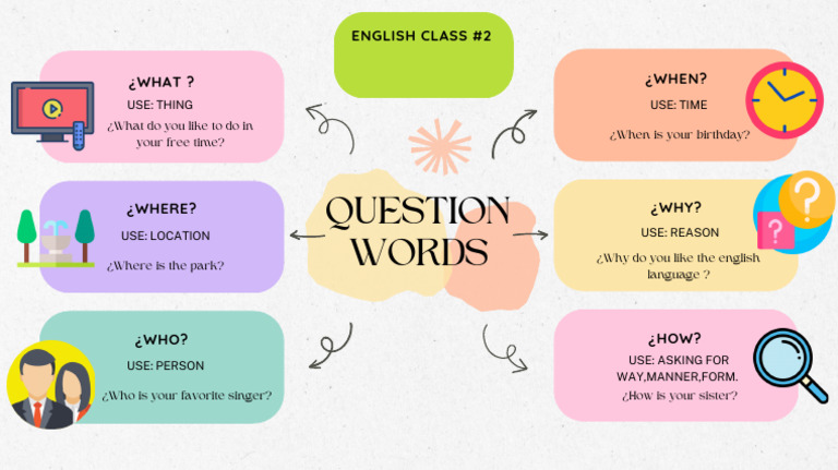 Question Words | PDF
