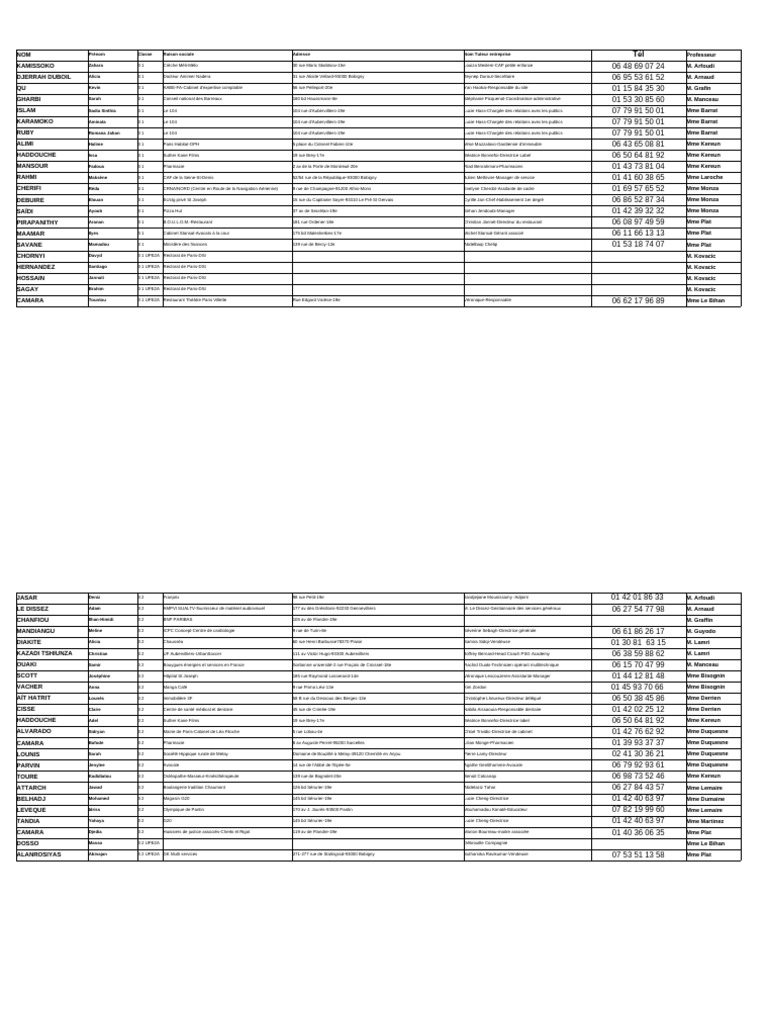 Stages 3e 2022-2023 3 | PDF