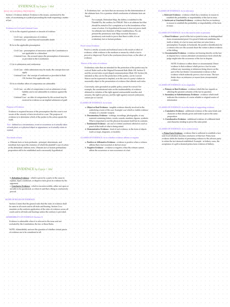 EVIDENCE by Espejo reviewer by herman D | PDF EVIDENCE by Espejo reviewer by herman D | PDF