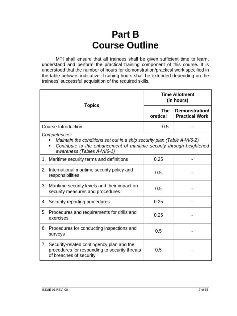 SAT - SDSD - Part B - Course Framework13 | PDF