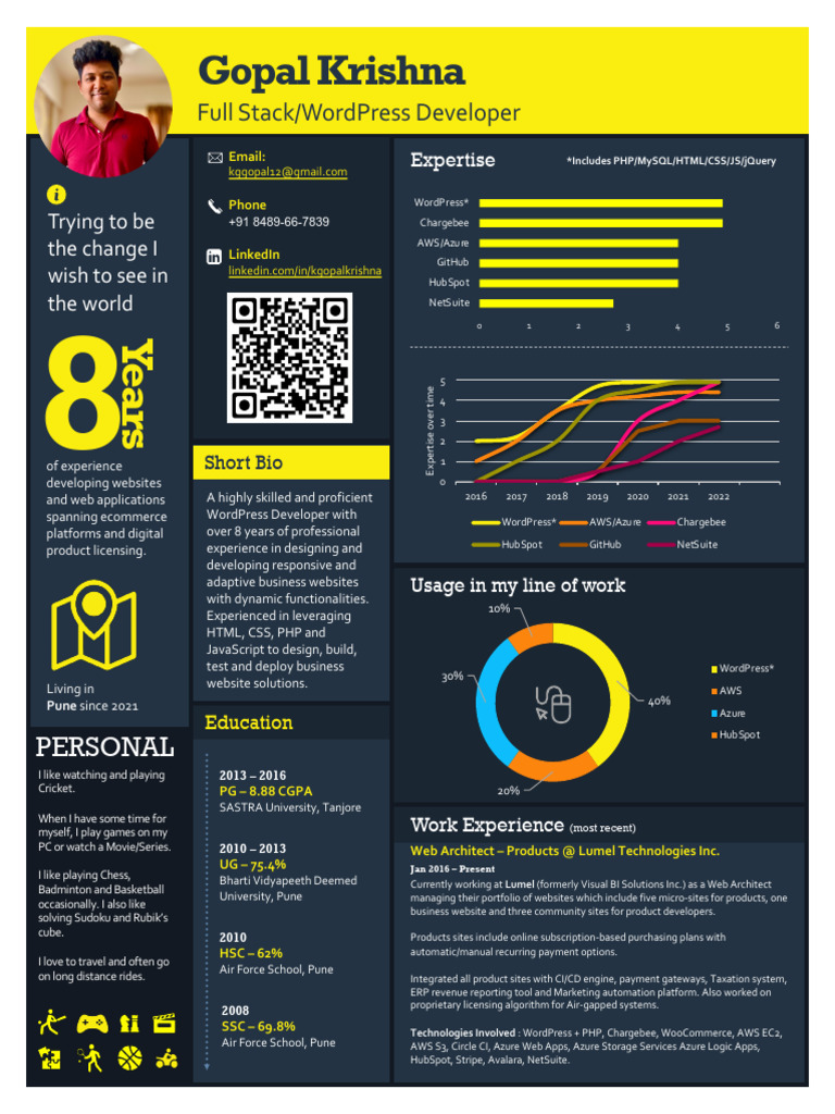 K Gopal Krishna - Infographic Resume | PDF | Word Press | Web Development