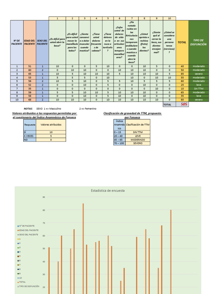Estadistica Jaime Montes | PDF