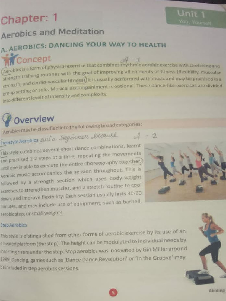 V.ed ch 1 to 5 | PDF