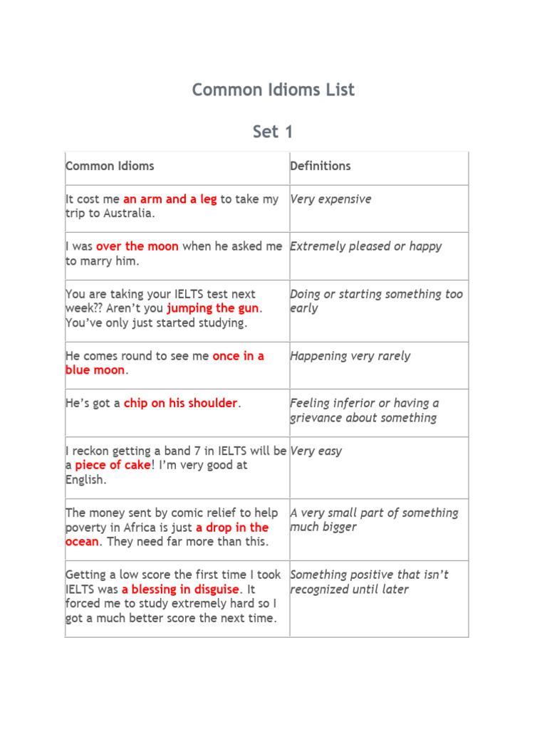 Idioms For IELTS | PDF